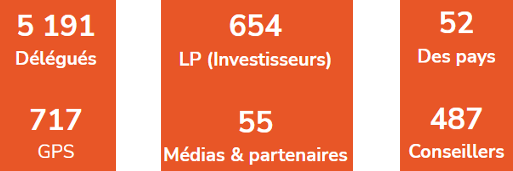 IPEM Septembre 2022 - PERGAM